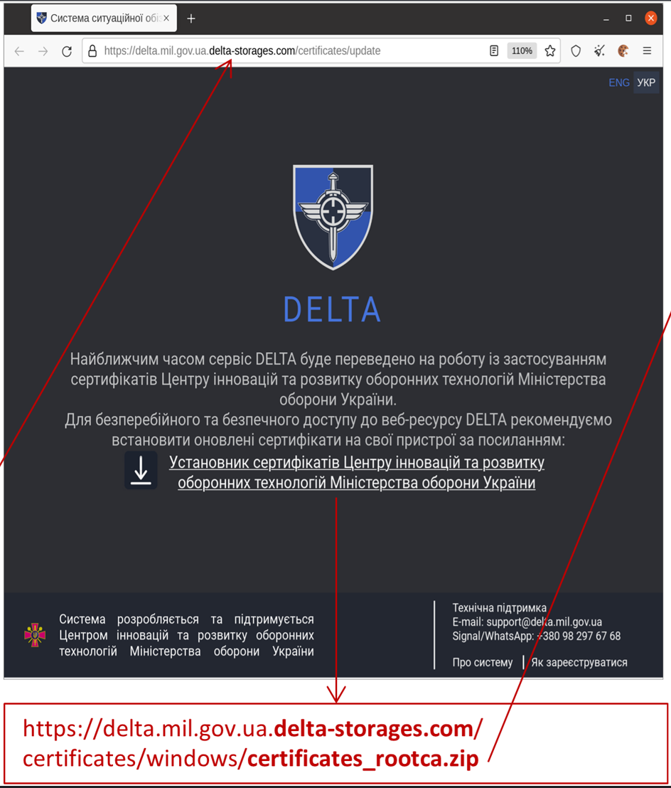 Ukraine's DELTA military system users targeted by info-stealing malware
